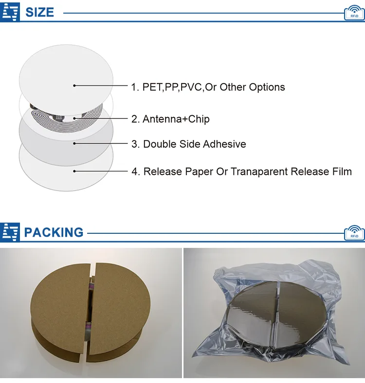LDF-D25W RFID Wet Inlay-leadercolor